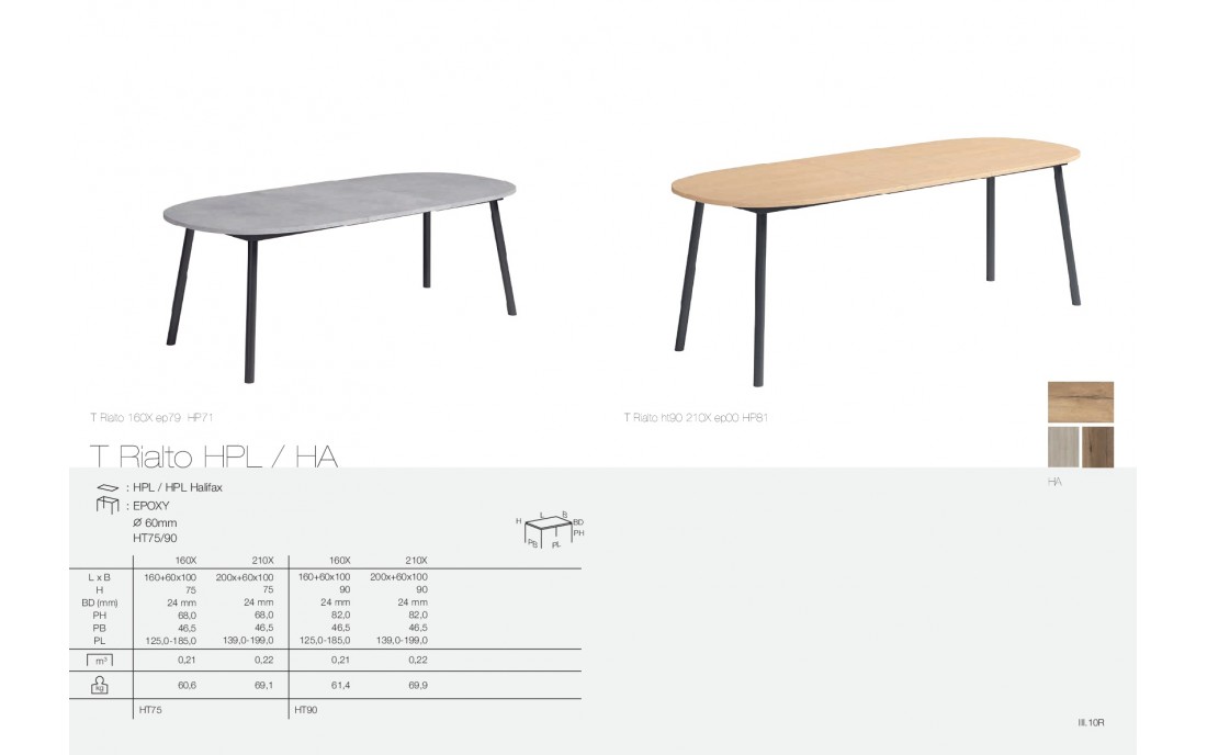 Tables de cuisine Perfecta avec choix coloris