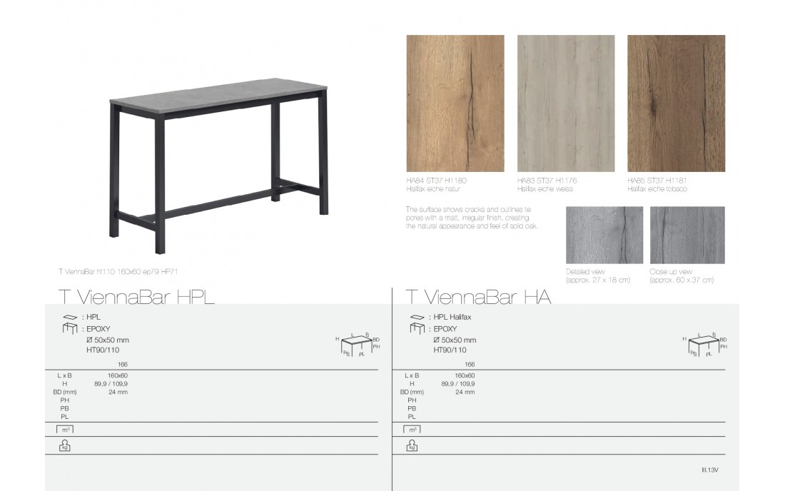 Tables de cuisine Perfecta avec choix coloris